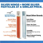 500 ppm silver mineral solution