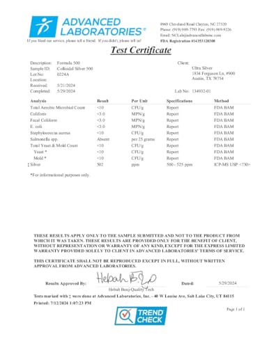 500 PPM trace minerals solution