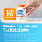 5000 IU vitamin D for immunity