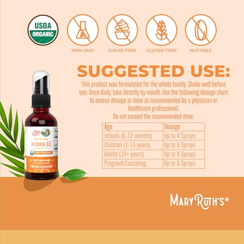 5000 IU vitamin D for immunity