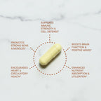 5000 IU vitamin D for immunity