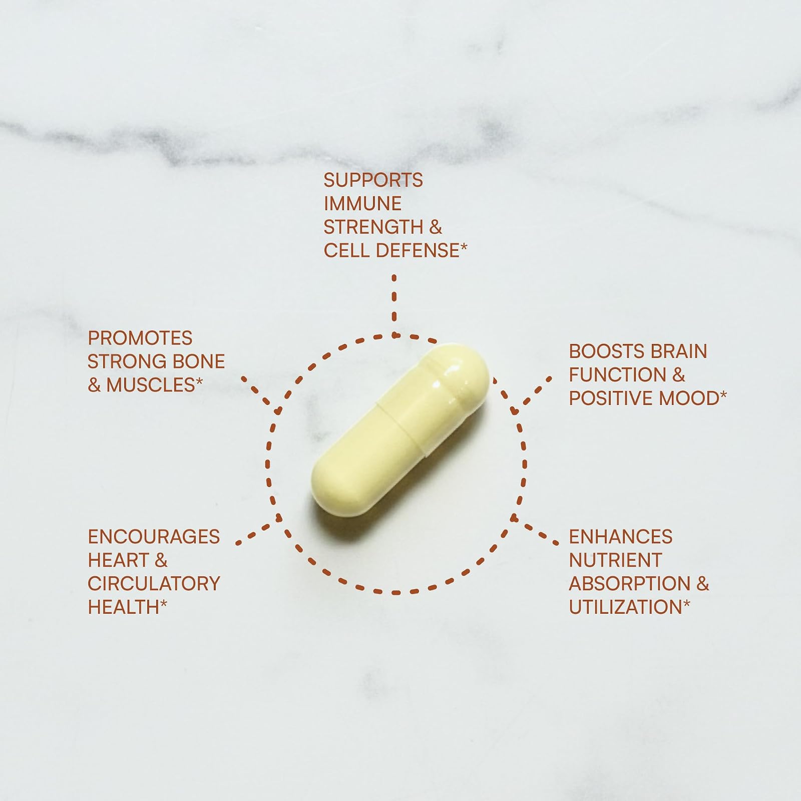 5000 IU vitamin D for immunity