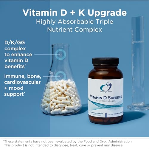 5000 IU vitamin D for immunity