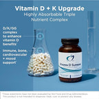 5000 IU vitamin D for immunity