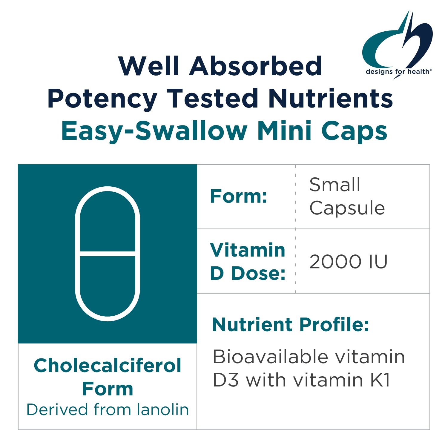 5000 iu vitamin d supplement