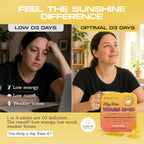 5000 IU vitamin D supplement