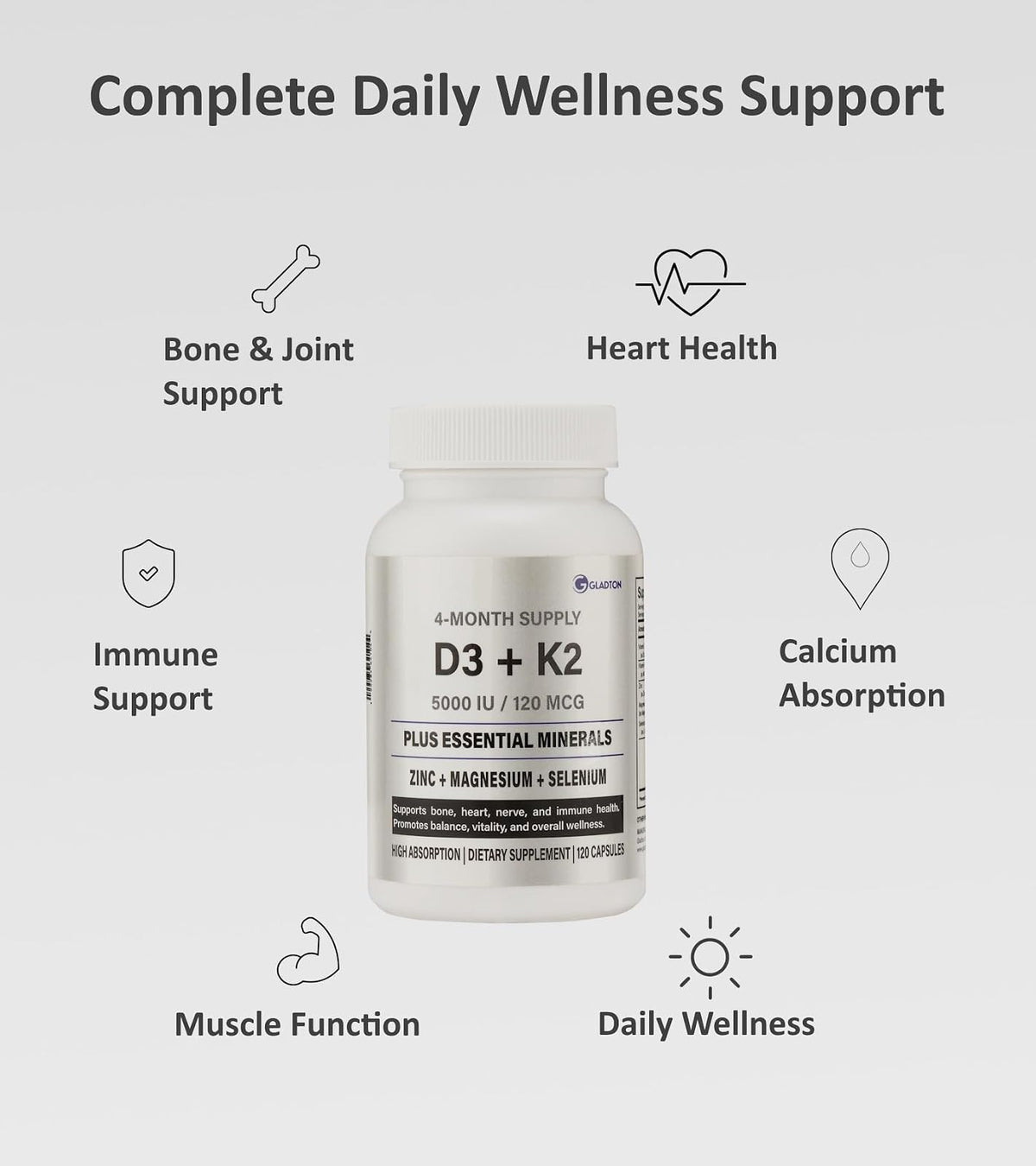 5000 IU vitamin D supplement