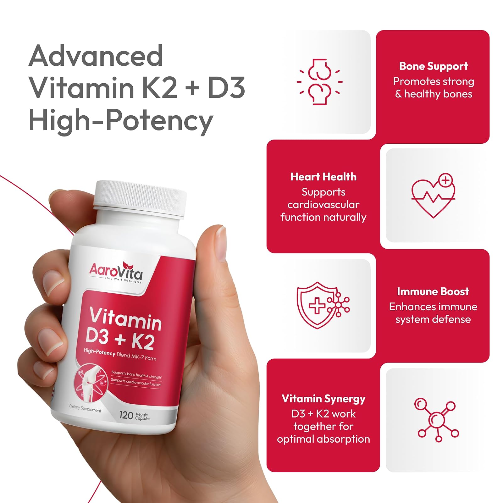 5000 IU Vitamin D3 benefits