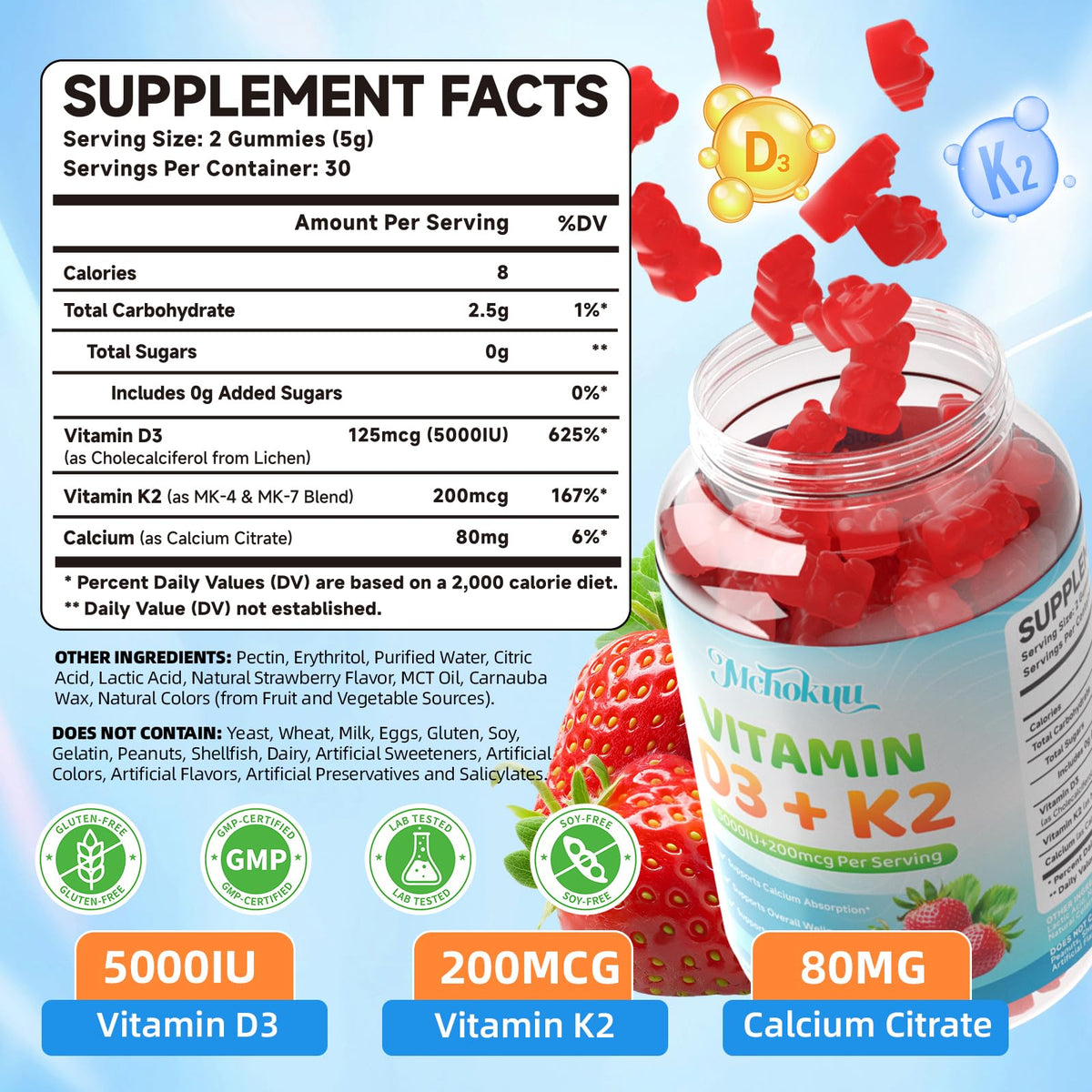 5000 IU Vitamin D3 benefits