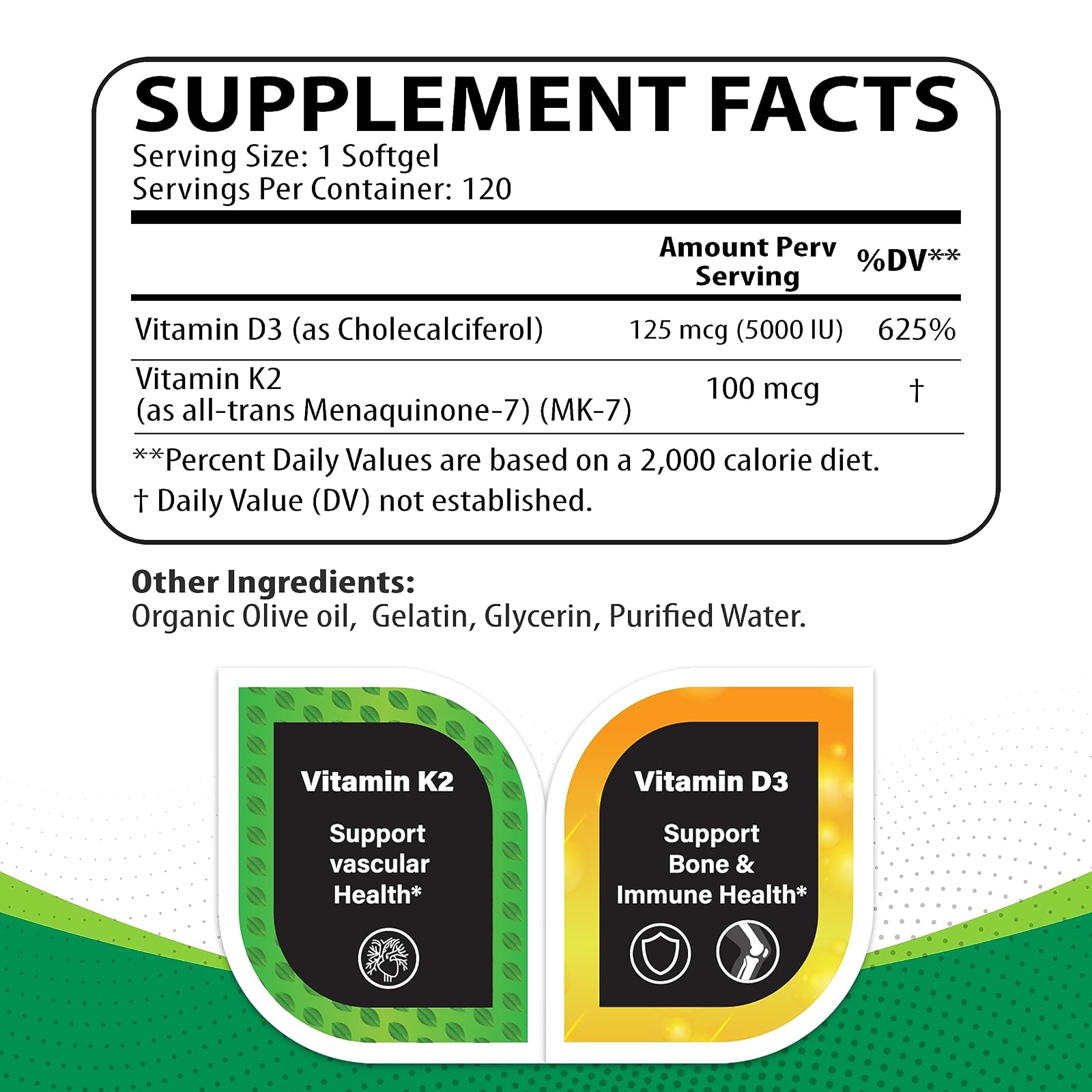 5000 IU vitamin D3 benefits