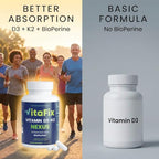 5000 IU Vitamin D3 benefits