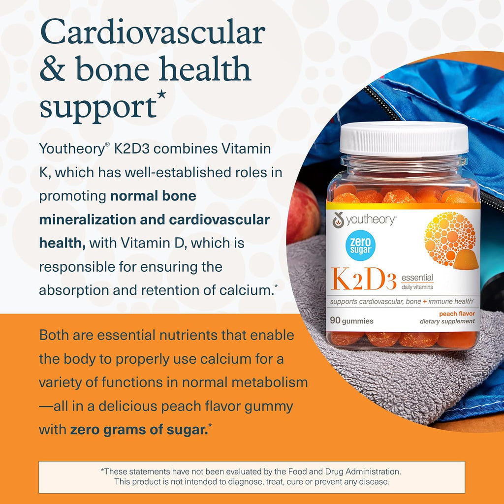 5000 IU vitamin D3 capsules