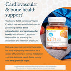 5000 IU vitamin D3 capsules
