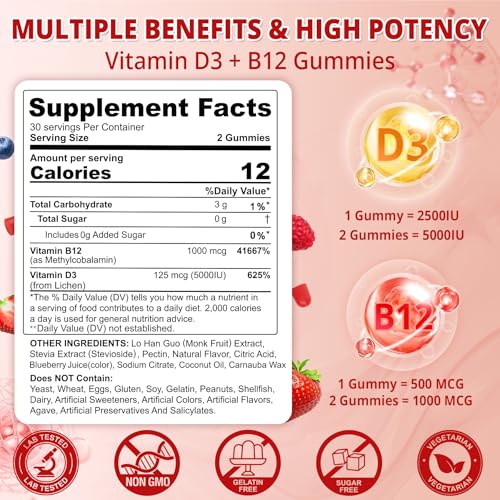 5000 IU vitamin D3 for bone health