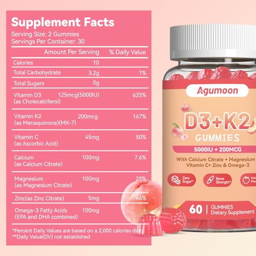 5000 IU vitamin D3 for bone health