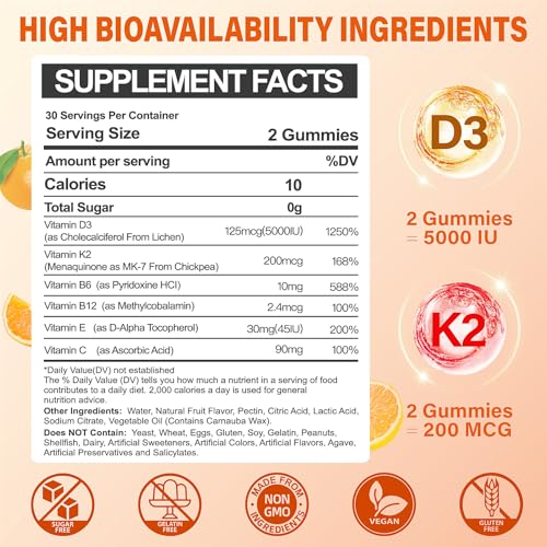 5000 IU vitamin D3 for bone health
