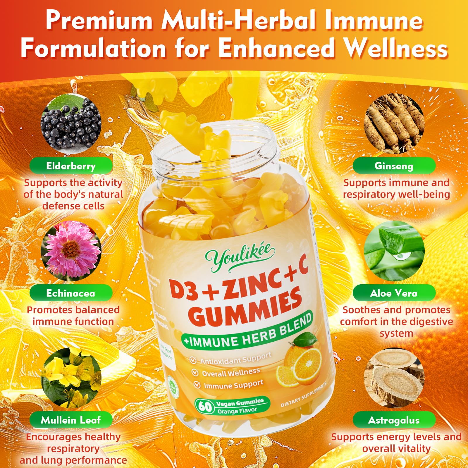 5000 IU vitamin D3 for energy boost