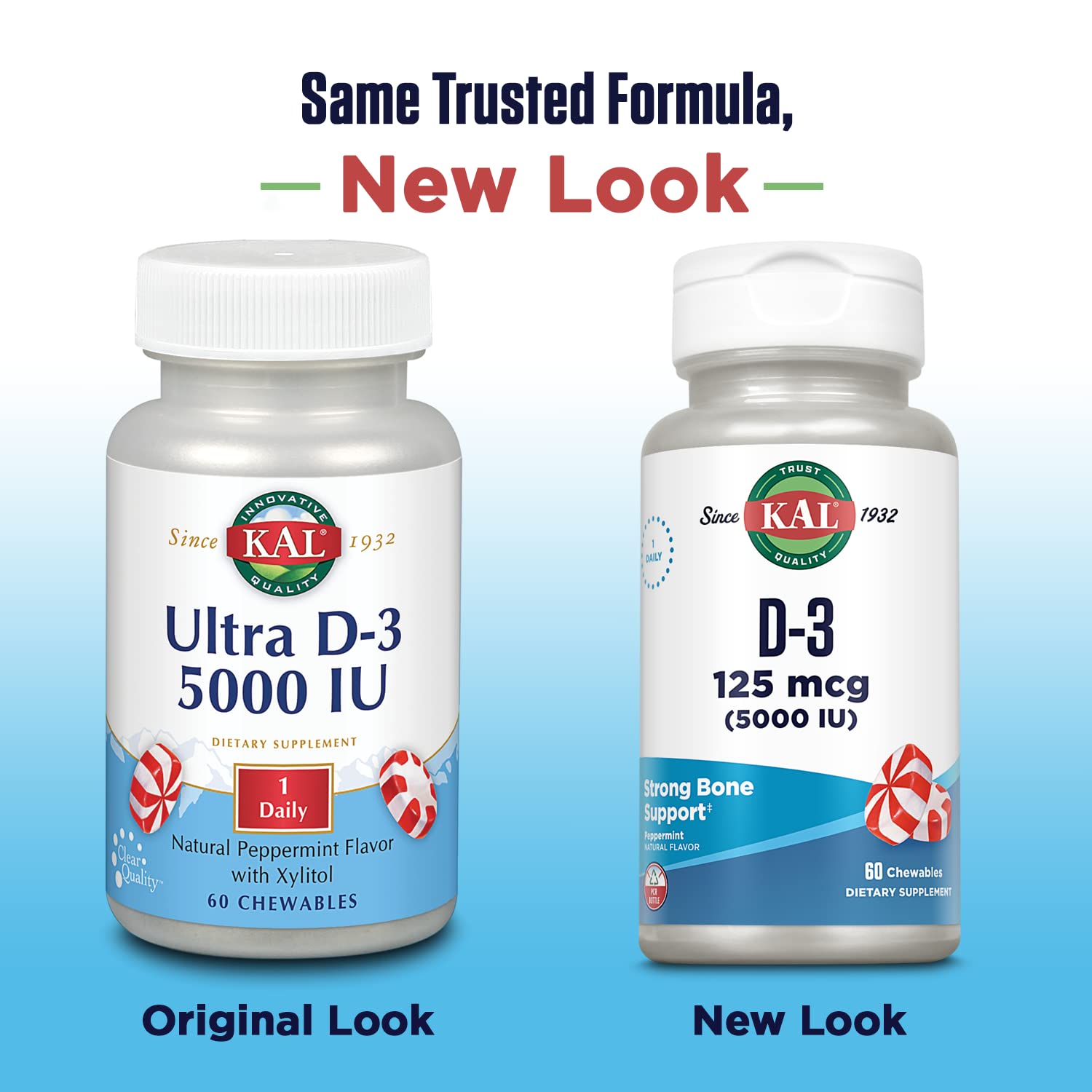 5000 IU Vitamin D3 for immunity