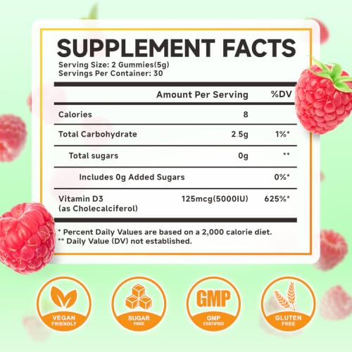 5000 IU Vitamin D3 for immunity