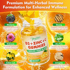 5000 IU vitamin D3 gummies
