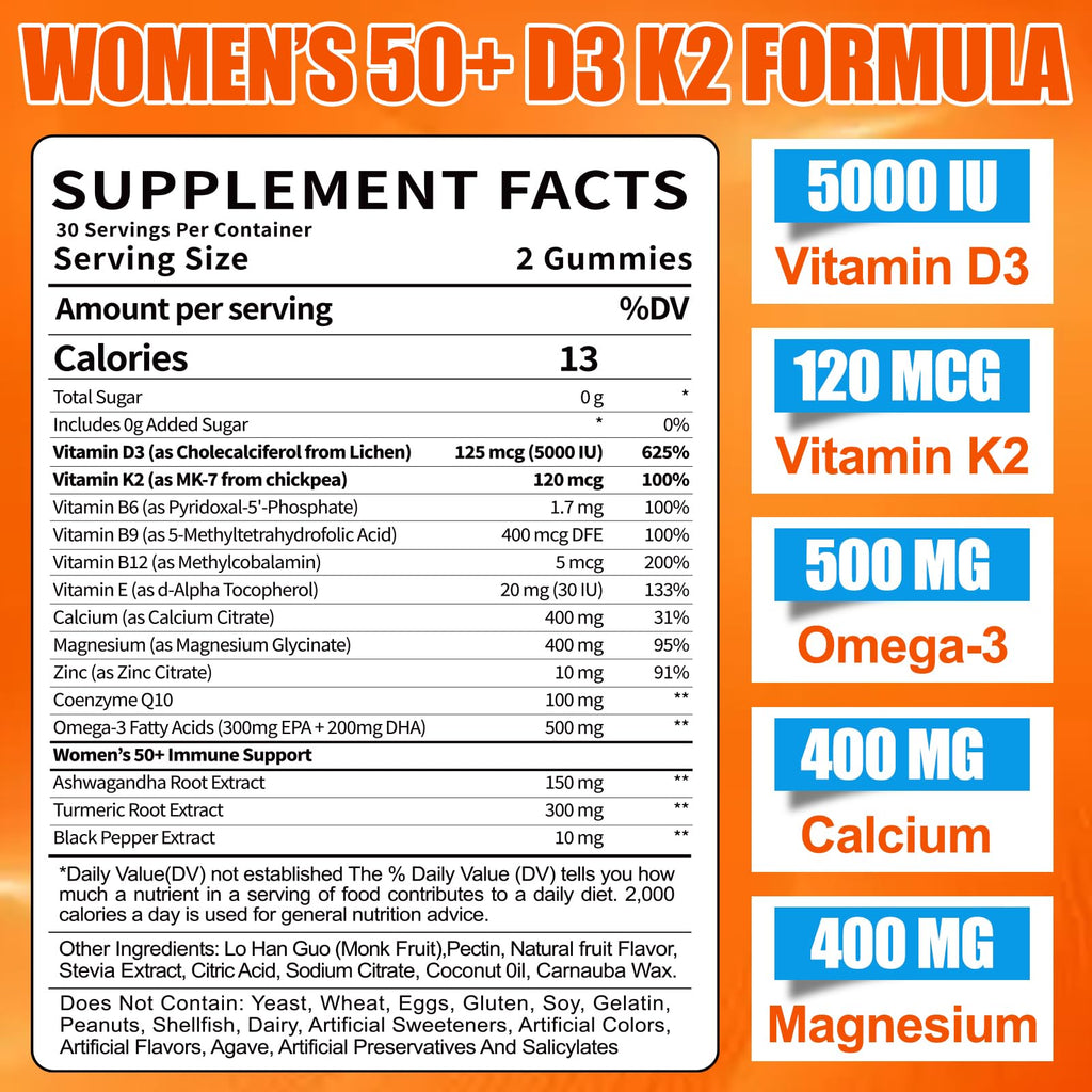 5000 IU Vitamin D3 gummy supplement