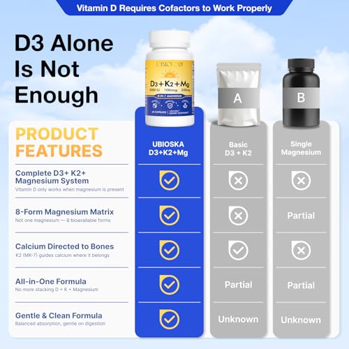 5000 IU Vitamin D3 K2 dosage