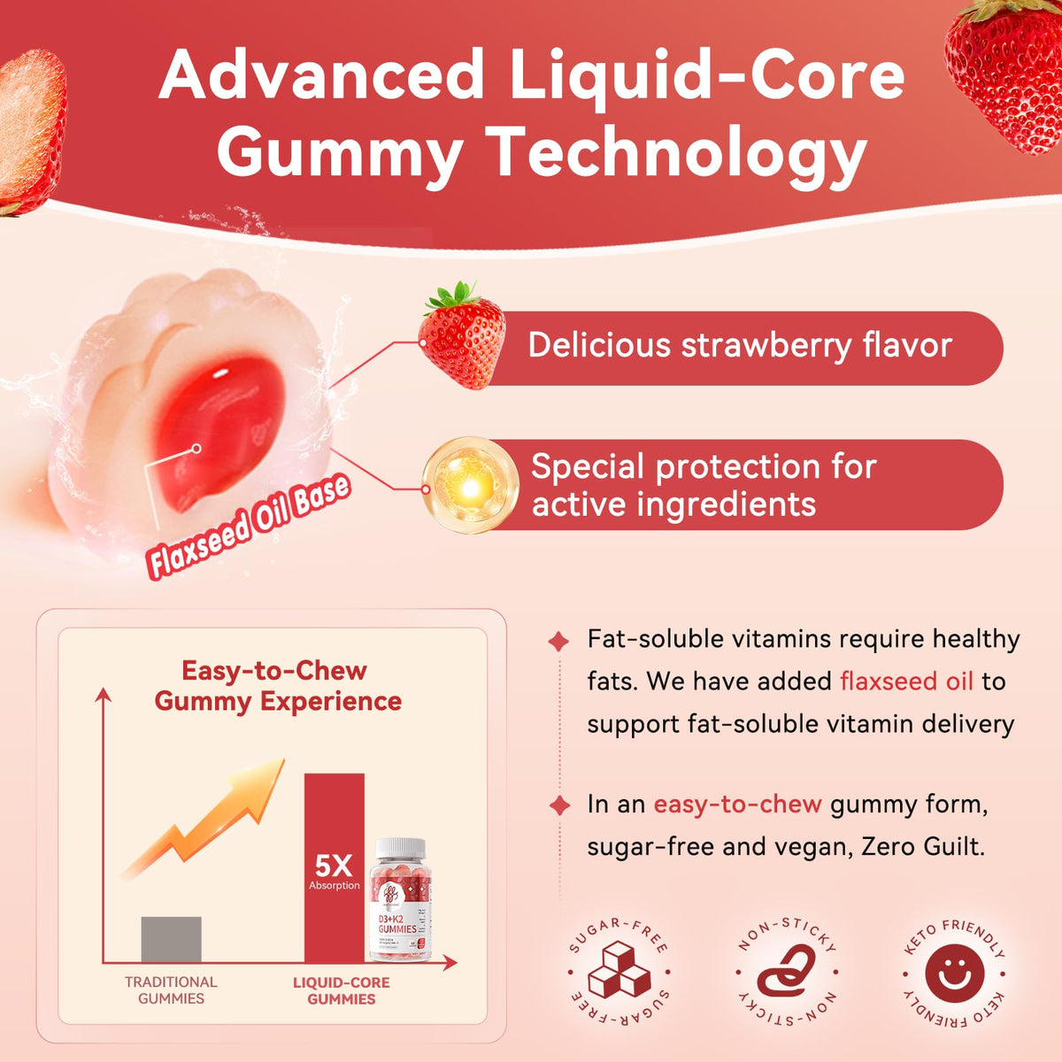 5000 IU Vitamin D3 K2 gummies