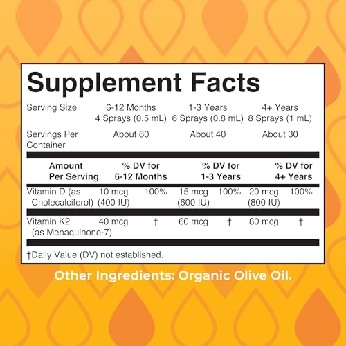 5000 IU vitamin D3 supplement