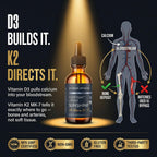 5000 IU vitamin D3 supplement