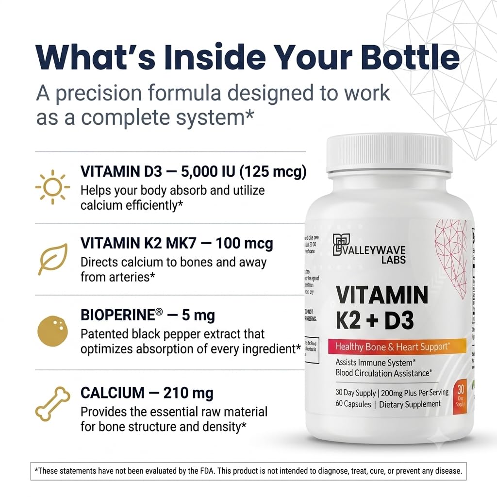 5000 IU vitamin D3 supplement