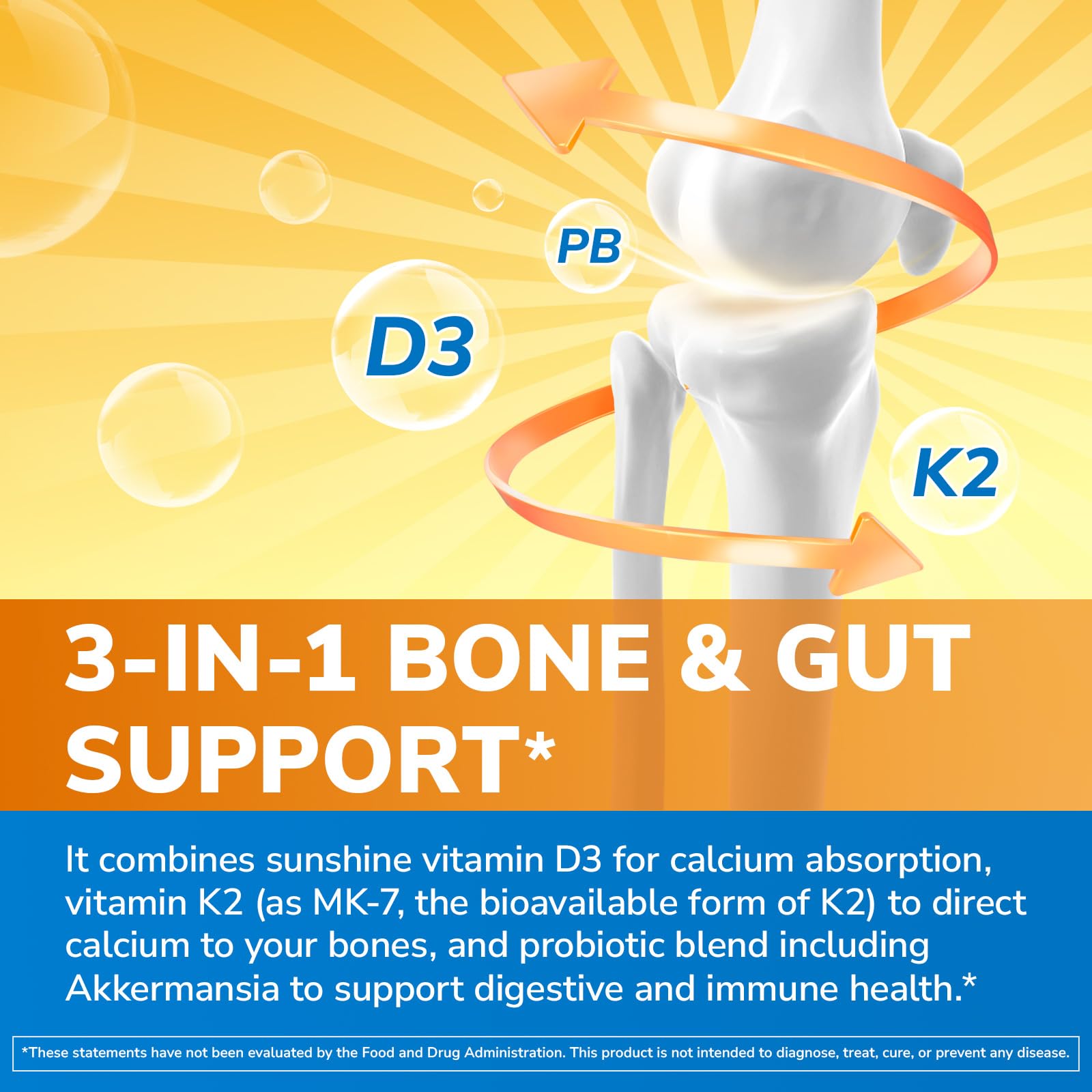 5000 IU vitamin D3 supplement