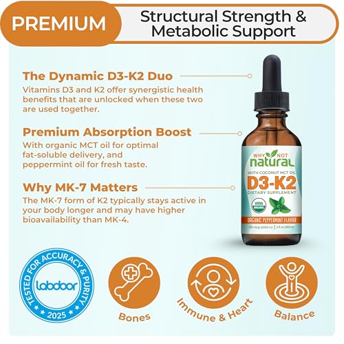 5000 IU vitamin D3 supplement