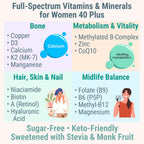 5000 IU vitamin D3 supplement