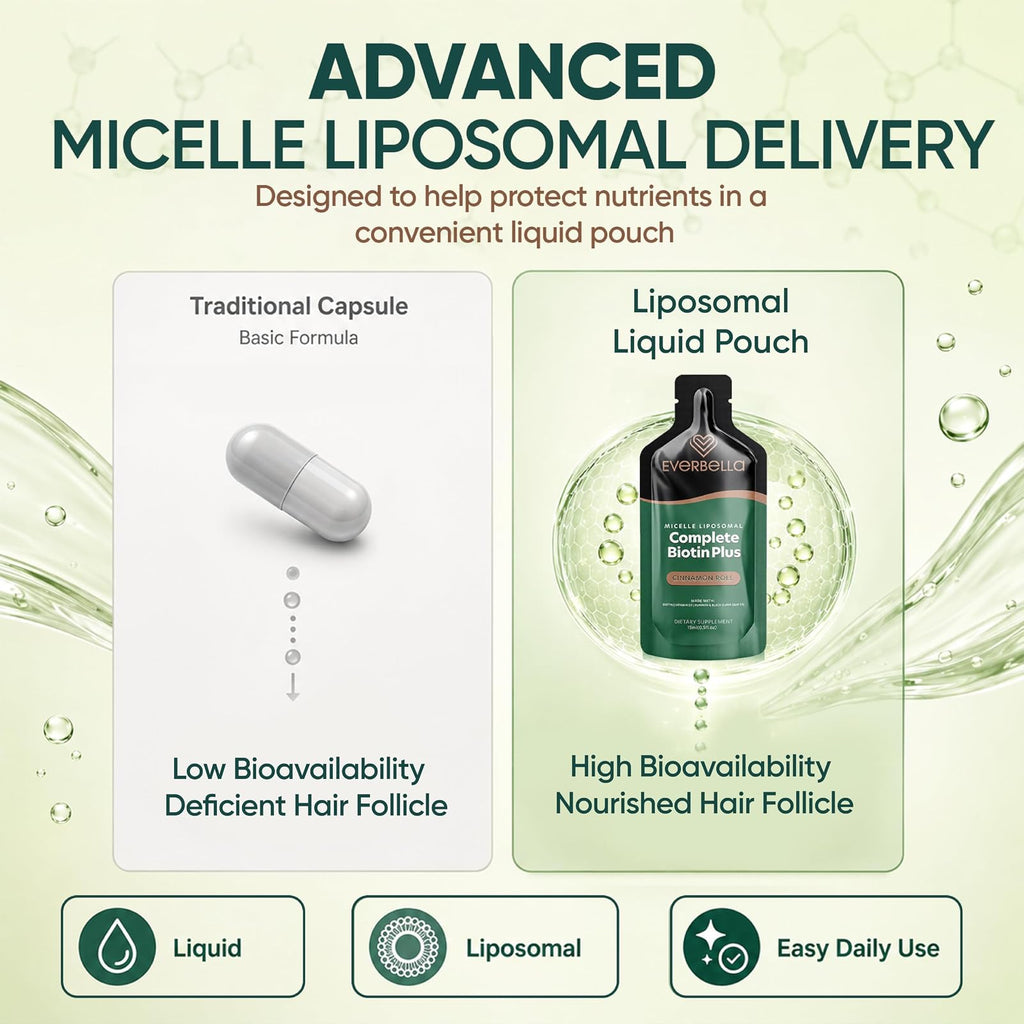 5000 mcg biotin for healthy hair