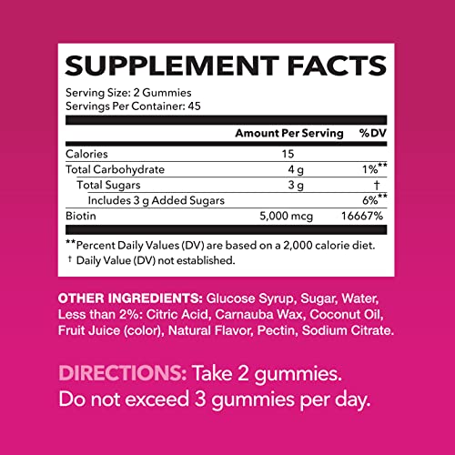 5000 mcg biotin supplement benefits