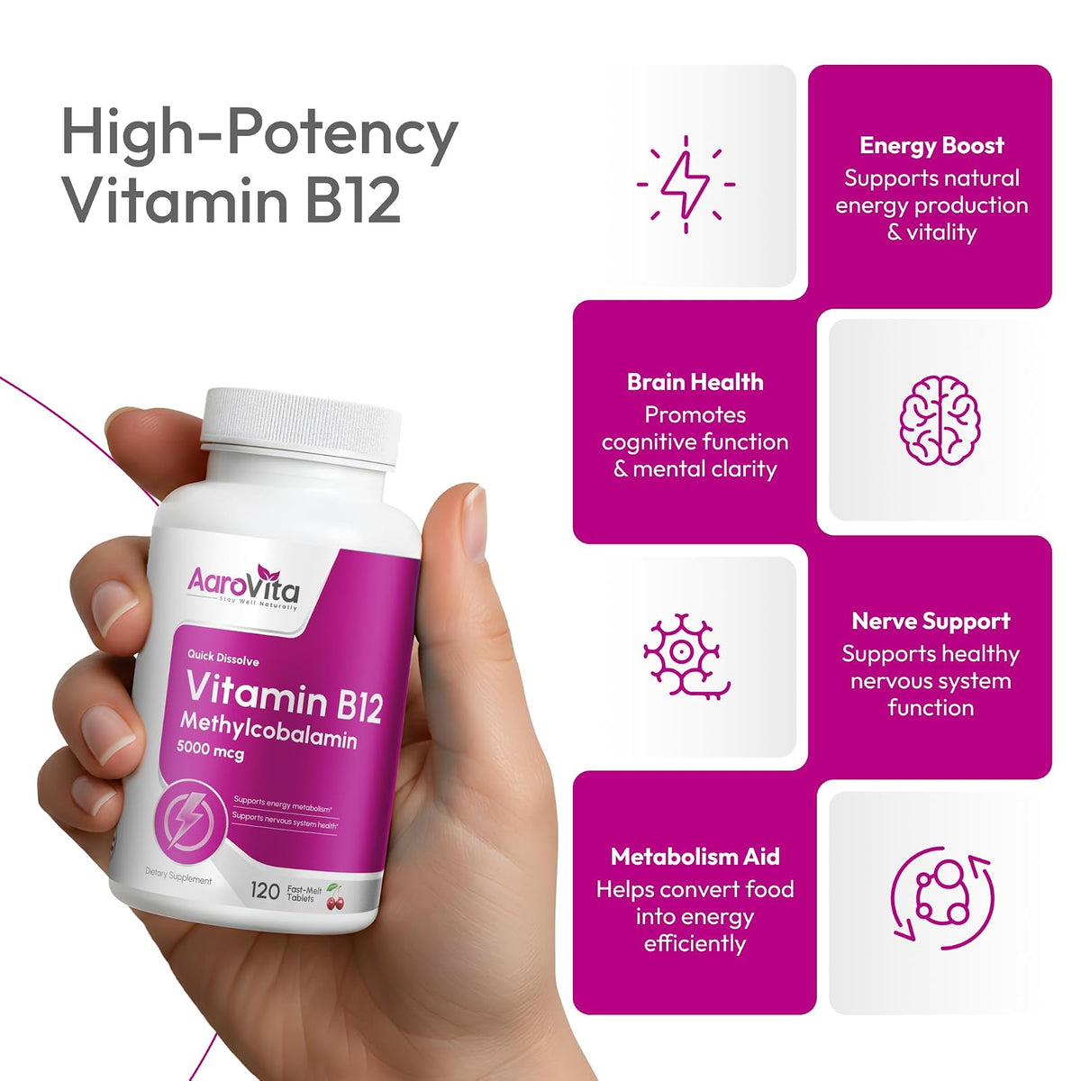 5000 mcg Methylcobalamin tablets