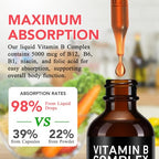 5000 mcg vitamin B liquid formula