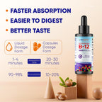 5000 mcg vitamin b12 dosage