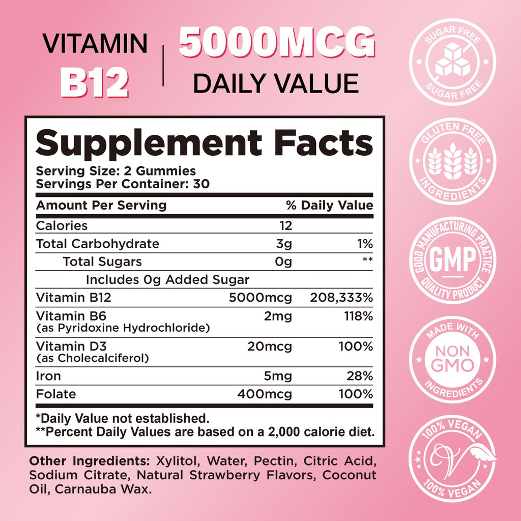 5000 mcg vitamin B12 for vitality