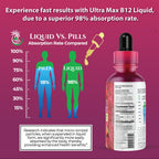 5000 mcg vitamin b12 supplement