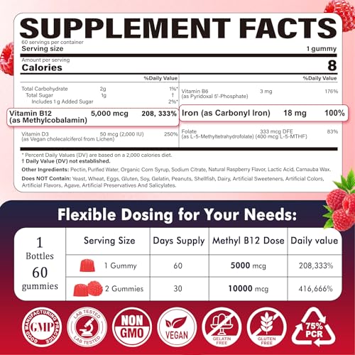 5000 mcg vitamin B12 supplement