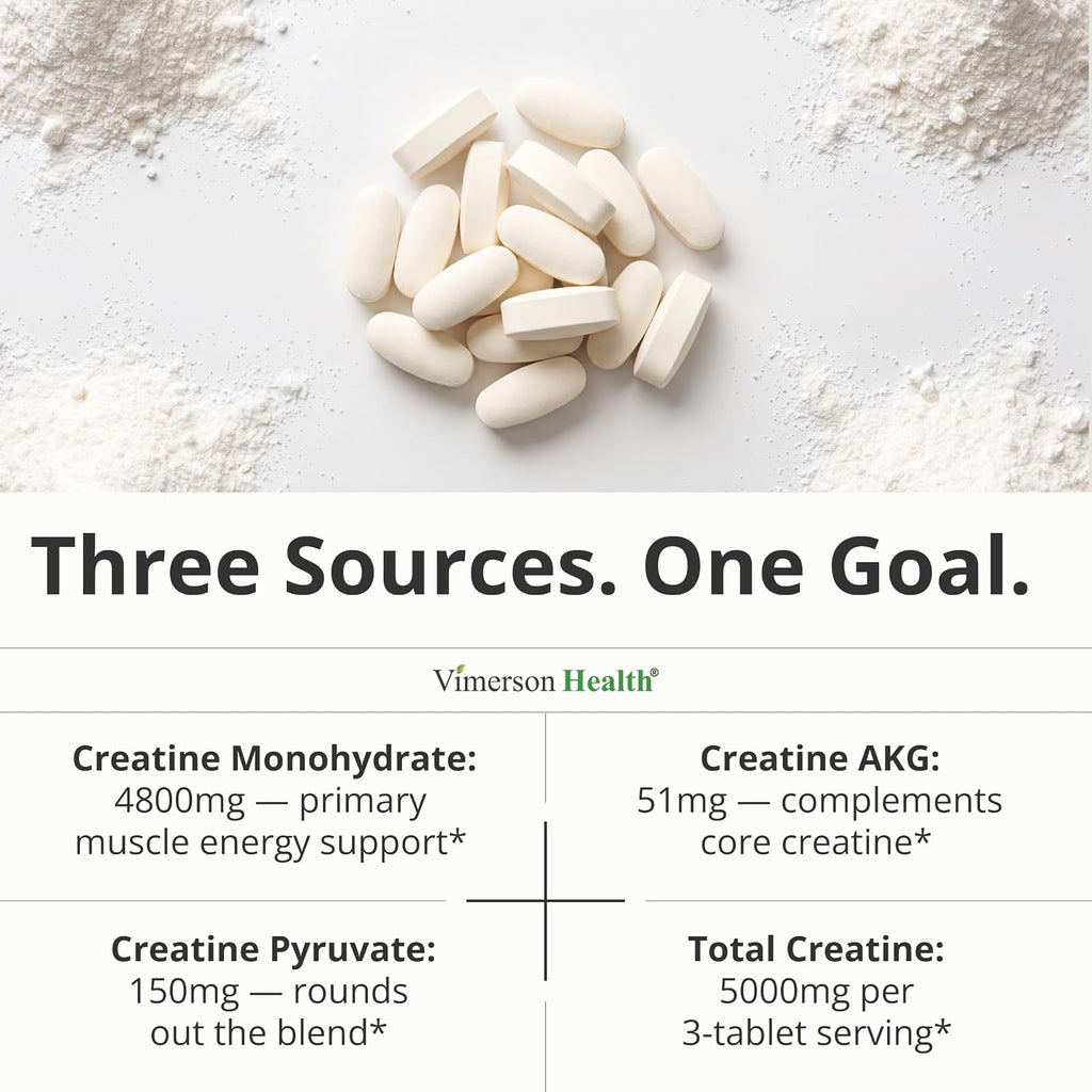 5000 mg creatine for energy boost
