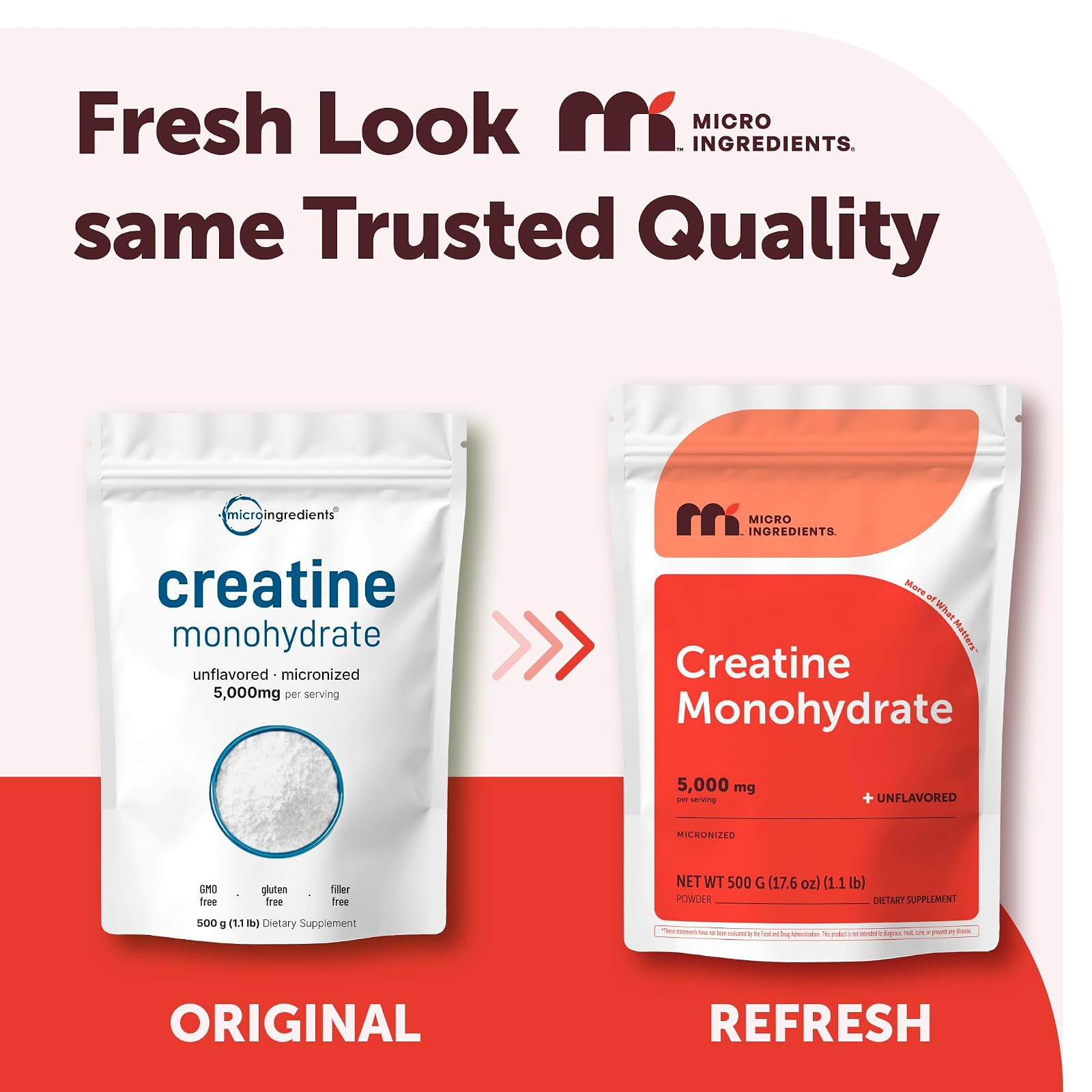 5000 mg creatine for muscle gain
