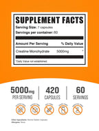 5000 mg creatine for muscle gain