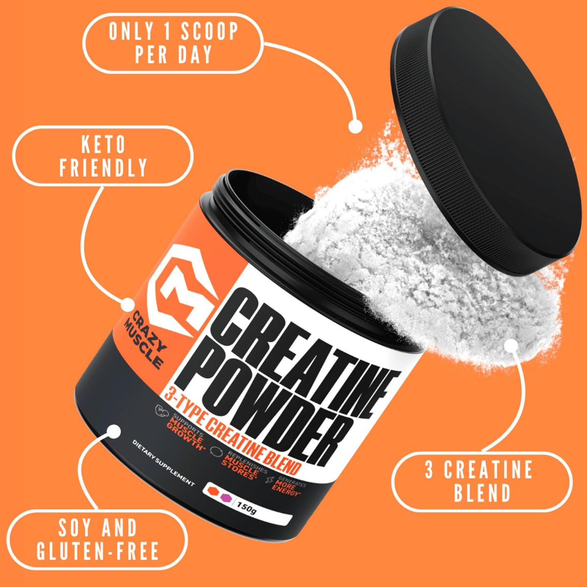 5000 mg creatine for muscle gain