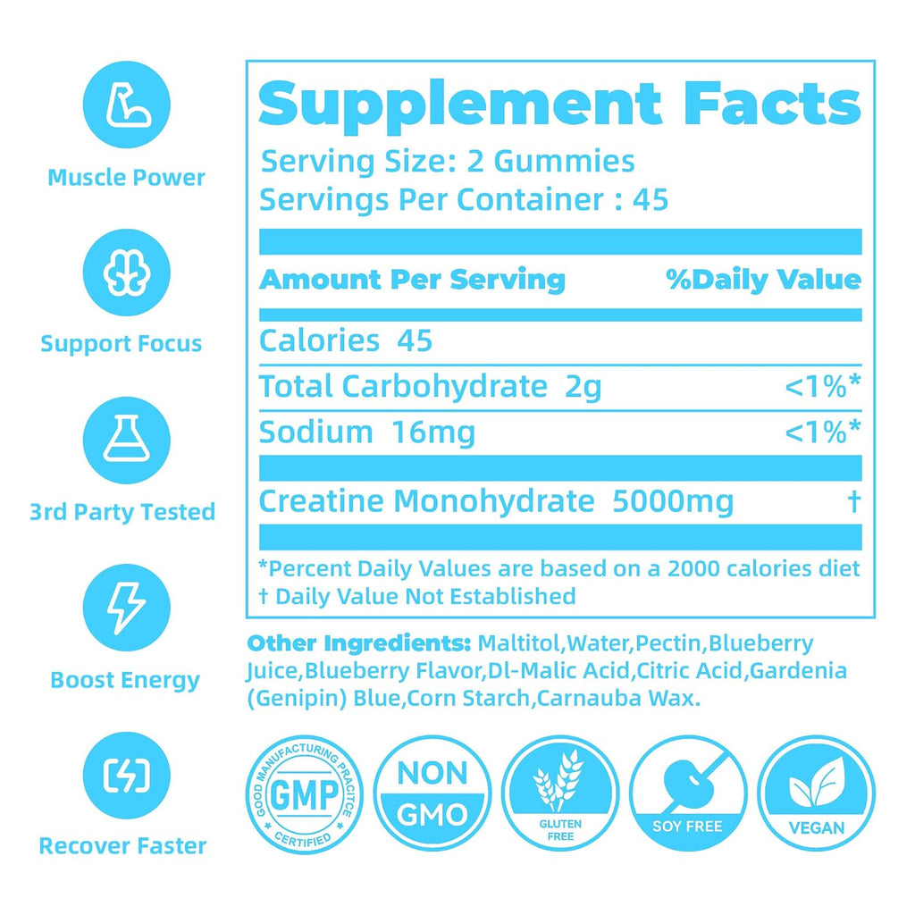 5000 mg creatine for muscle growth