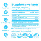 5000 mg creatine for muscle growth