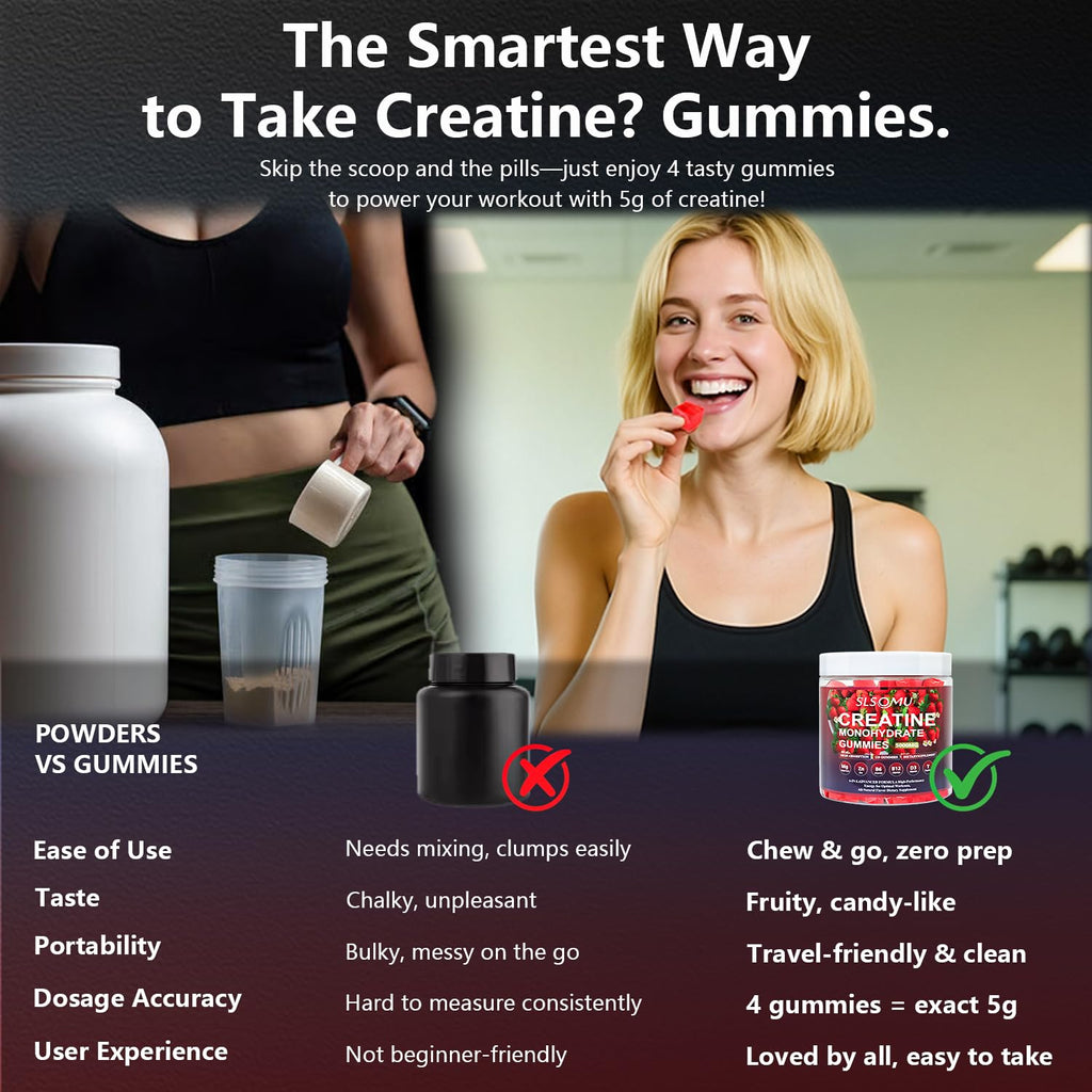5000 mg creatine gummies for performance