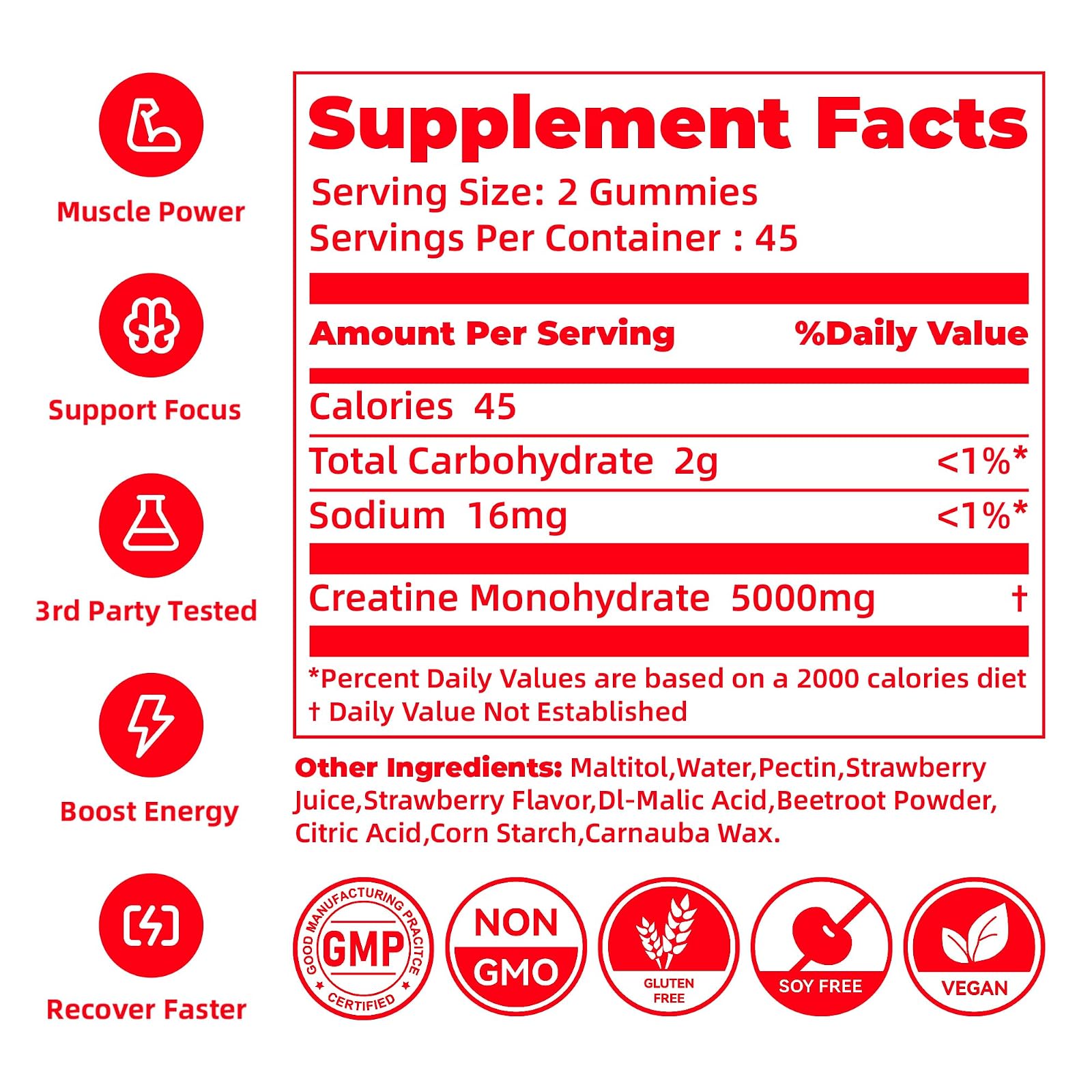 5000 mg creatine monohydrate benefits