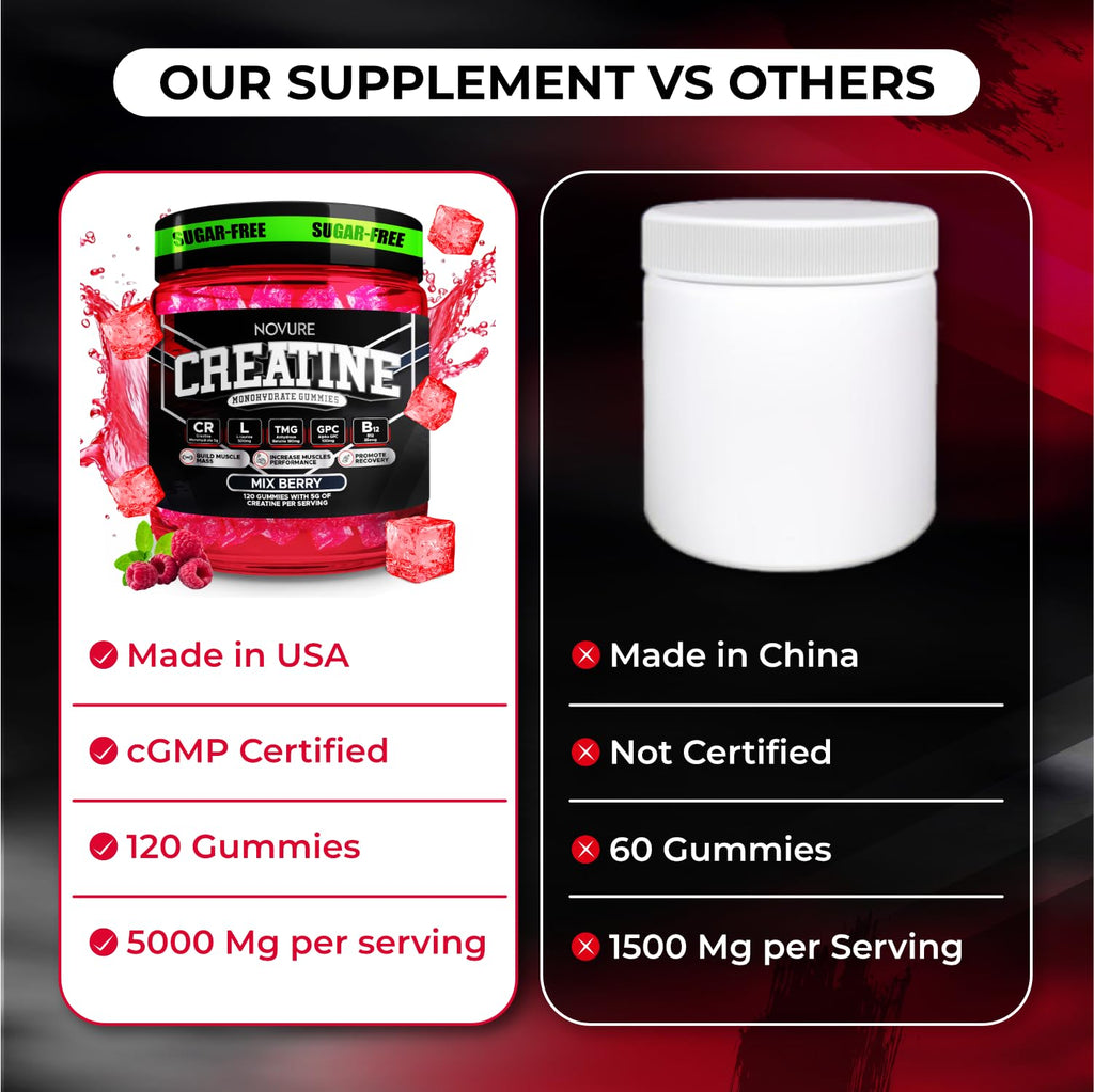5000 mg creatine monohydrate benefits